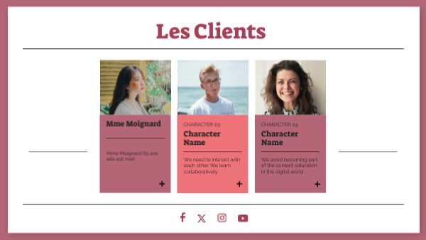 Les Clients | Genially