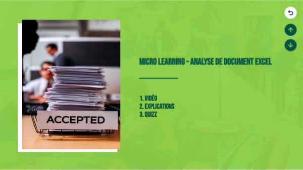 Micro Learning - Prompt Academy | Genially