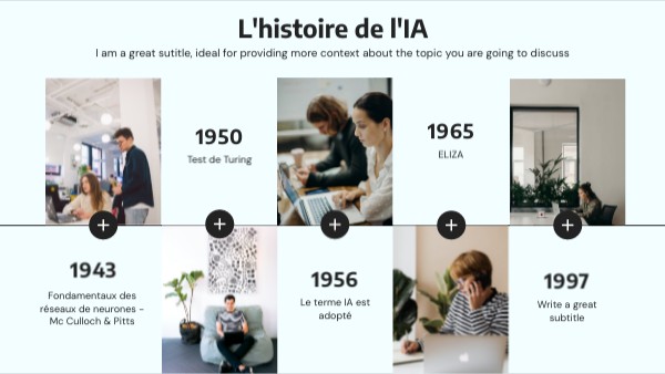 L'histoire de l'IA | Genially