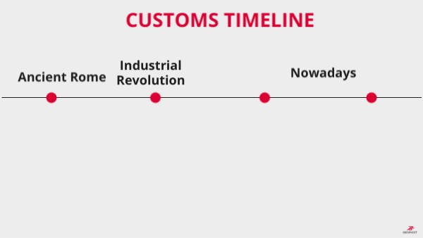 CUSTOMS TIMELINE | Genially