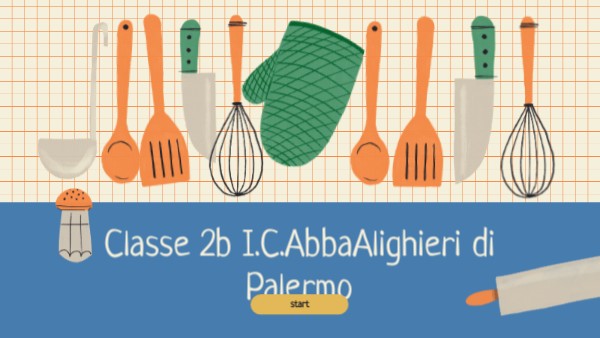 Classe 2b I.C.AbbaAlighieri di Palermo | Genially