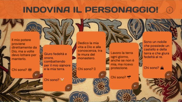 INDOVINA IL PERSONAGGIO! | Genially