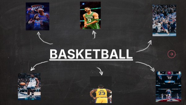 BASKETBALL | Genially