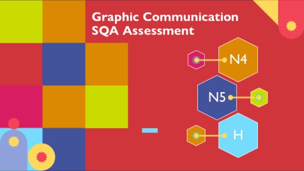 Graphic Communication SQA Assessment | Genially