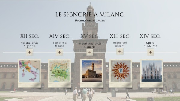 Le signorie a milano | Genially