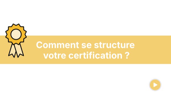 TP_CV_module_1_chap_2 | Genially