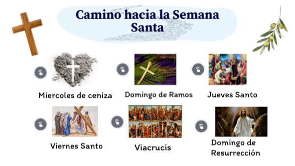 Camino hacia la Semana Santa | Genially