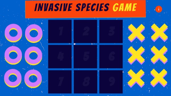 Invasive species GAME | Genially