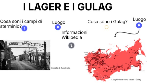 I LAGER E I GULAG | Genially