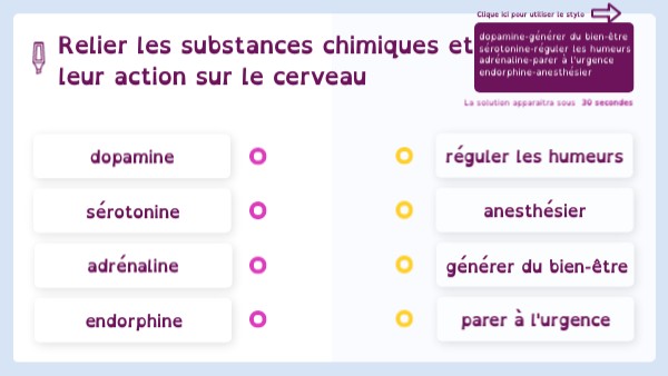 Relier les substances chimiques et leur action sur le cerveau | Genially