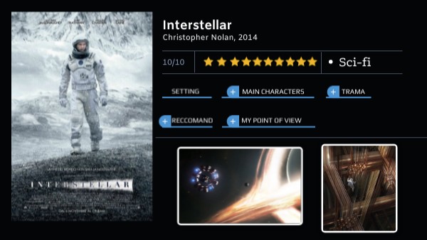 Interstellar | Genially
