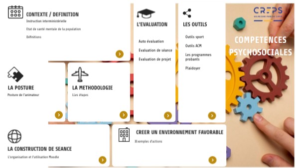 Compétences psychosociales CREPS BFC | Genially