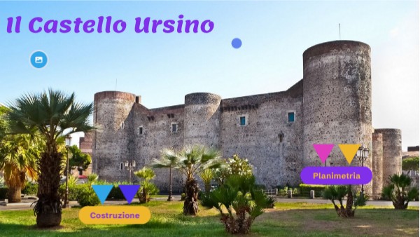 Il Castello Ursino | Genially