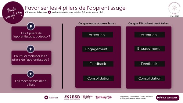 Minute concept & tip - favoriser les 4 piliers de l'apprentissage | Genially