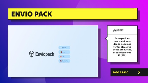 ENVIO PACK | Genially