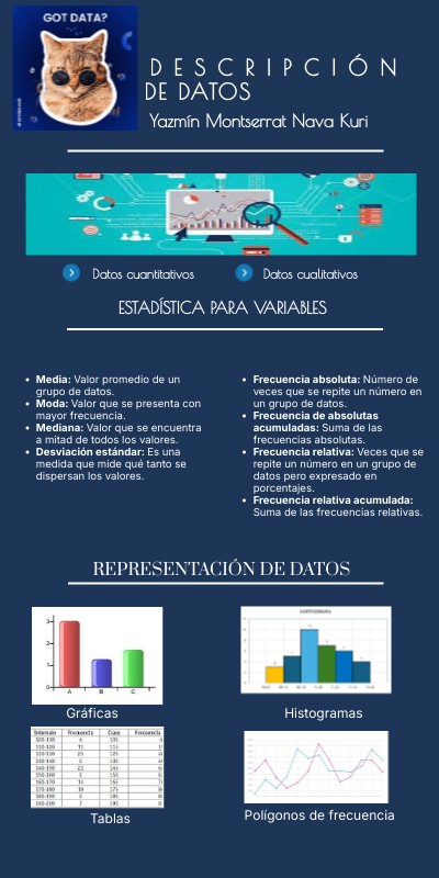 DE DATOS | Genially