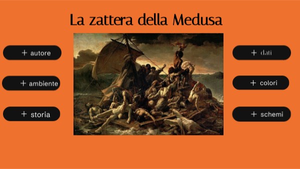 La zattera della Medusa | Genially