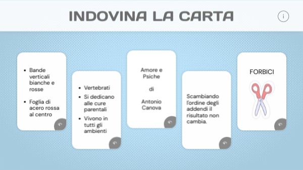 Indovina la carta | Genially