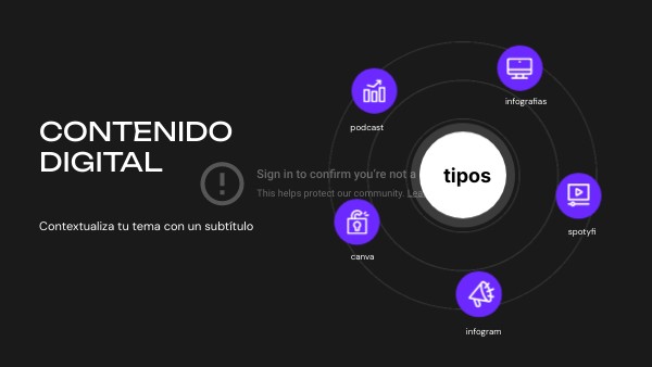 distribucion de contenido | Genially