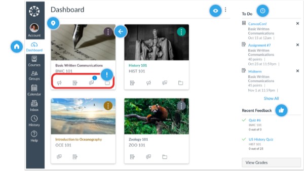 Canvas- Classic Dashboard | Genially