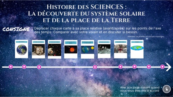 5A1 histoire des sciences Terre | Genially