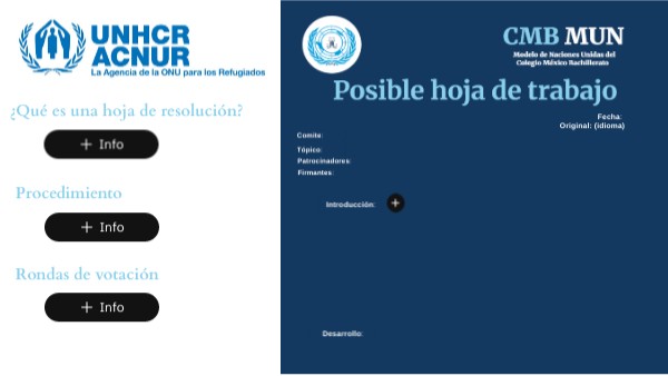 ¿Qué es una hoja de resolución? | Genially