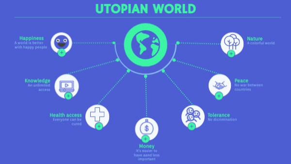 utopian world | Genially