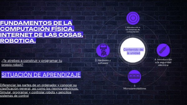 FUNDAMENTOS DE LA COMPUTACIÓN FÍSICA. | Genially