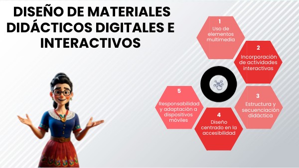 Tema3_MODULO 2 | Genially