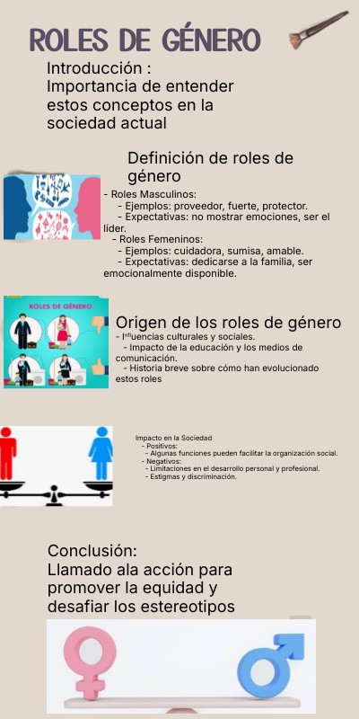 Roles de género | Genially