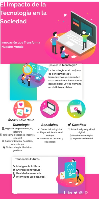 El Impacto de la Tecnología en la Sociedad | Genially