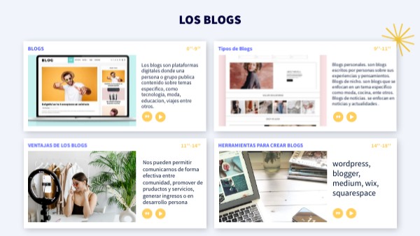 LOS BLOGS | Genially