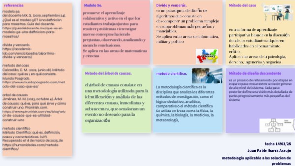 Modelo 5e. | Genially