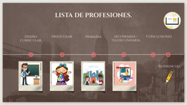 LISTA DE PROFESIONES. | Genially