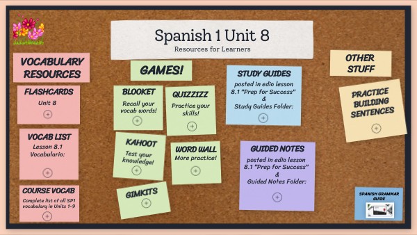 SP1 U8 Resources | Genially