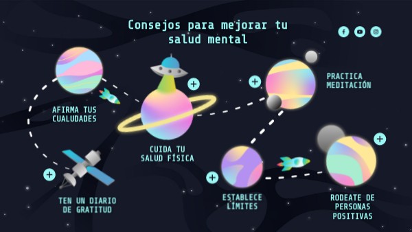 Consejos para mejorar tu salud mental | Genially