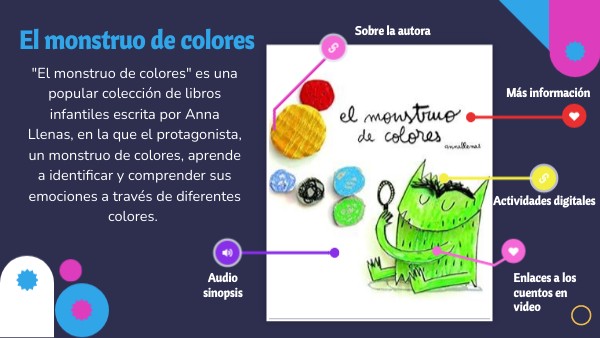 El monstruo de colores | Genially