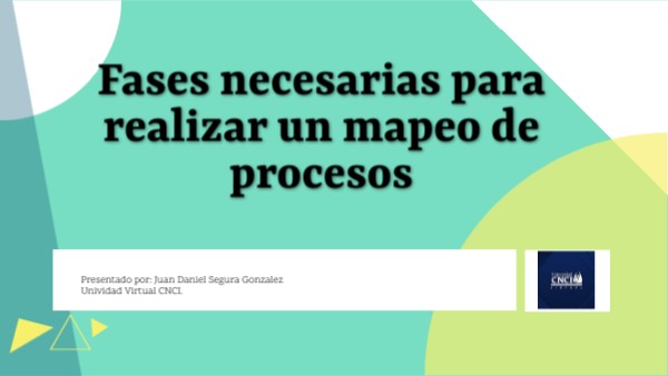 Fases necesarias para realizar un mapeo de procesos | Genially