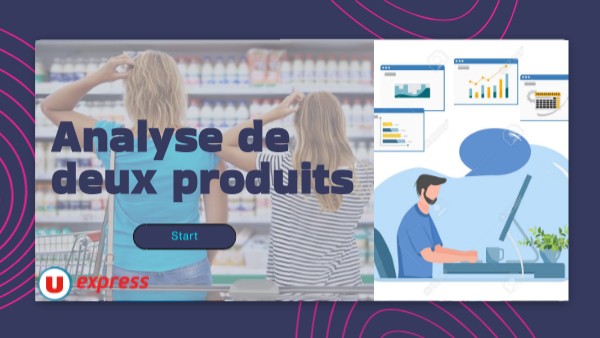 Analyse de deux produits | Genially
