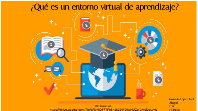 ¿Qué es un entorno virtual de aprendizaje? | Genially