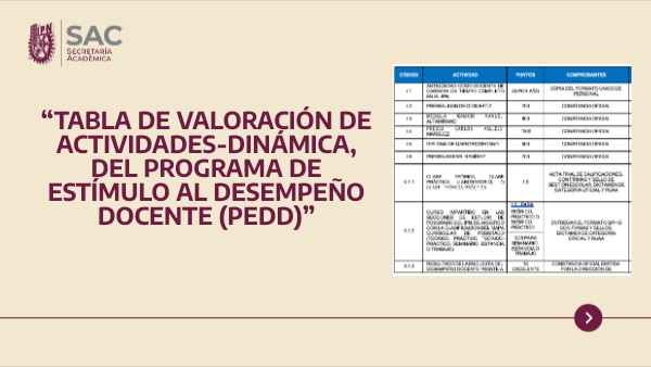 RED_TABLA VALORACIÓN DINÁMICA_PEDD | Genially