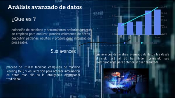 Análisis avanzado de datos | Genially