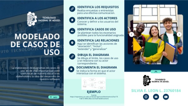 Modelado de Casos de uso | Genially