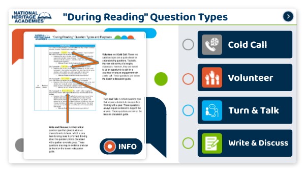 2.5 Question Types (6-8) | Genially