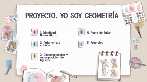 Proyecto. Yo soy geometría | Genially