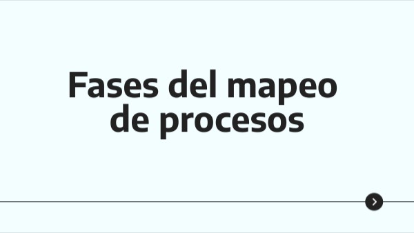 Fases del mapeo de procesos | Genially