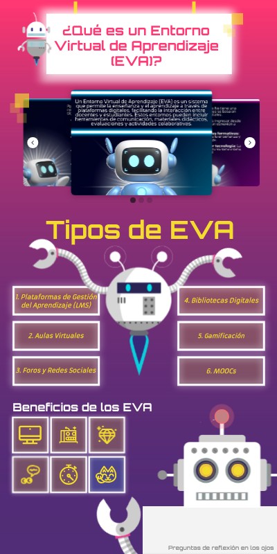 ¿Qué es un Entorno Virtual de Aprendizaje (EVA)? | Genially