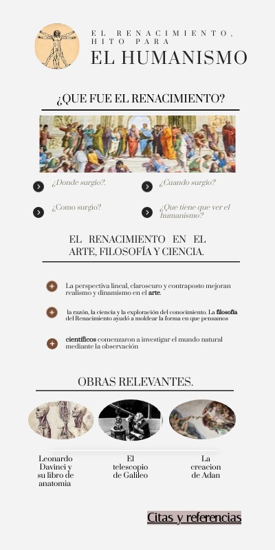 El renacimiento | Genially