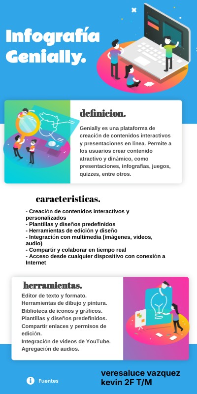 Infografía Genially. | Genially