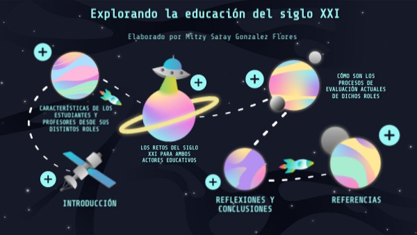 Explorando la educación del siglo XXI | Genially